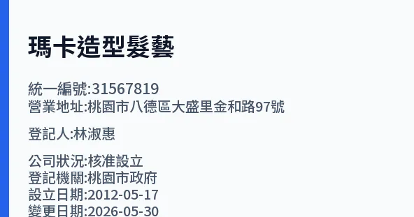 瑪卡造型髮藝的照片-統編 31567819(桃園市) 公司登記資料與營業項目詳細圖表