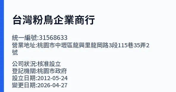 台灣粉鳥企業商行的照片-統編 31568633(桃園市) 公司登記資料與營業項目詳細圖表