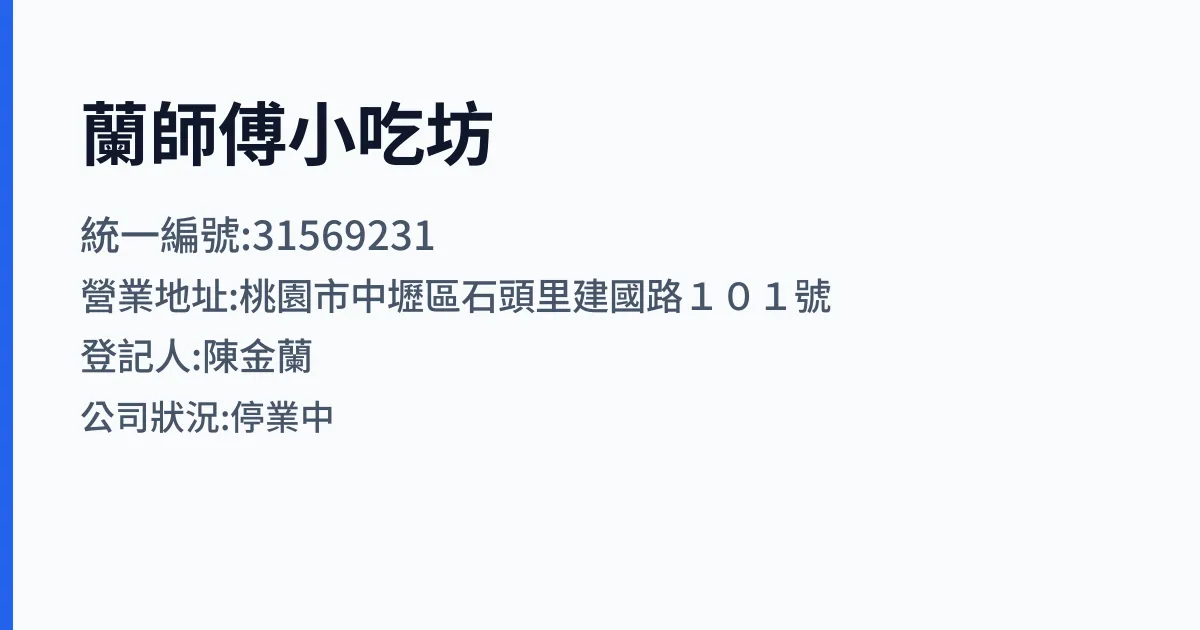 蘭師傅小吃坊 - 統編 31569231(桃園市) 公司登記資料與營業項目詳細圖表