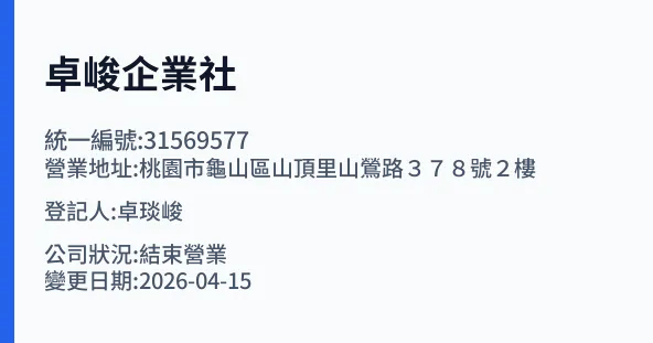卓峻企業社的照片-統編 31569577(桃園市) 公司登記資料與營業項目詳細圖表