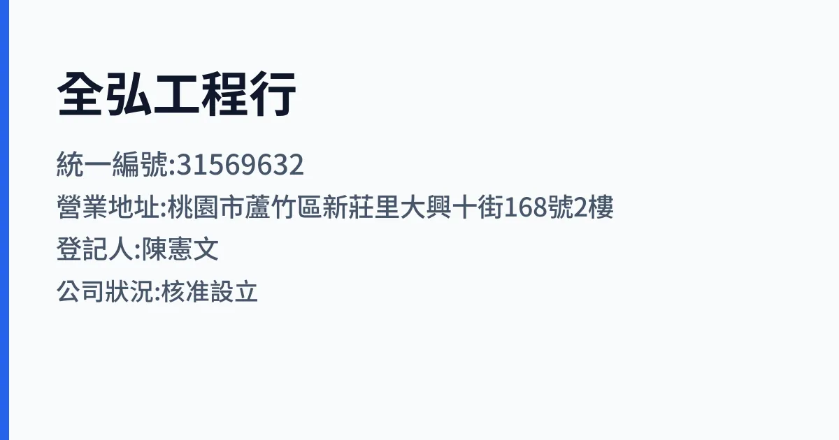 全弘工程行 - 統編 31569632(桃園市) 公司登記資料與營業項目詳細圖表