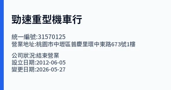 勁速重型機車行的照片-統編 31570125(桃園市) 公司登記資料與營業項目詳細圖表