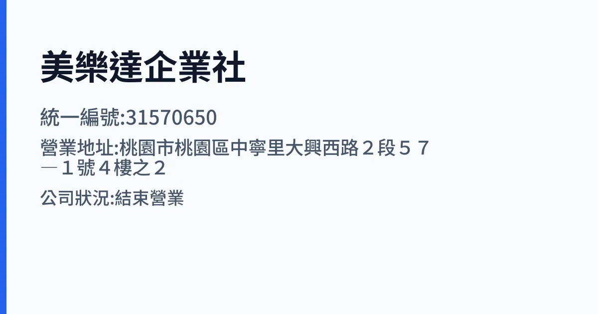 美樂達企業社 - 統編 31570650(桃園市) 公司登記資料與營業項目詳細圖表