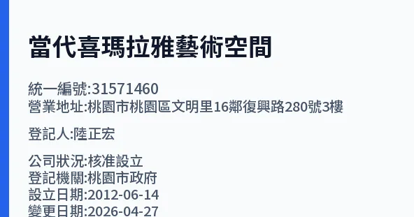 當代喜瑪拉雅藝術空間的照片-統編 31571460(桃園市) 公司登記資料與營業項目詳細圖表