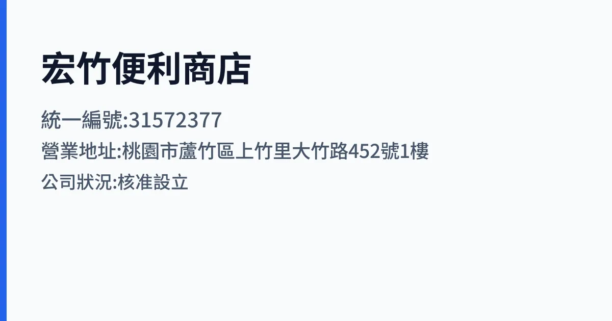 宏竹便利商店 - 統編 31572377（桃園市） 公司登記資料與營業項目詳細圖表