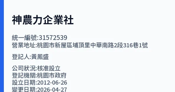 神農力企業社的照片-統編 31572539(桃園市) 公司登記資料與營業項目詳細圖表