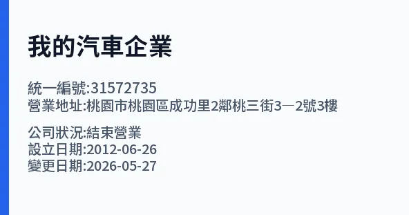 我的汽車企業的照片-統編 31572735(桃園市) 公司登記資料與營業項目詳細圖表