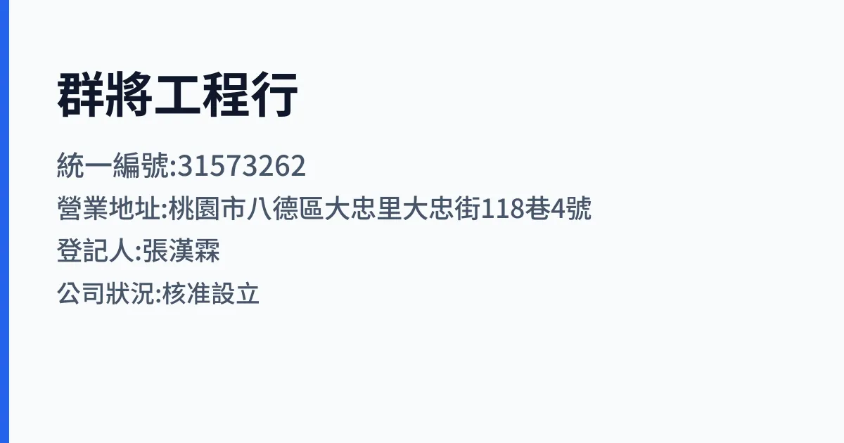 群將工程行 - 統編 31573262(桃園市) 公司登記資料與營業項目詳細圖表