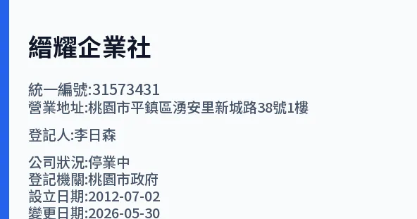 縉耀企業社的照片-統編 31573431(桃園市) 公司登記資料與營業項目詳細圖表