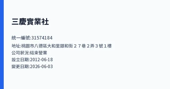 三慶實業社的照片-統編 31574184(桃園市) 公司登記資料與營業項目詳細圖表