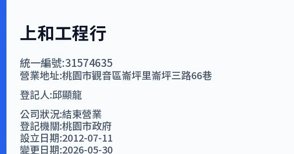 上和工程行的照片-統編 31574635(桃園市) 公司登記資料與營業項目詳細圖表