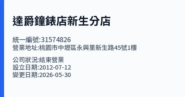 達爵鐘錶店新生分店的照片-統編 31574826(桃園市) 公司登記資料與營業項目詳細圖表