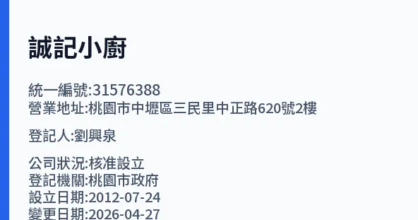 誠記小廚的照片-統編 31576388(桃園市) 公司登記資料與營業項目詳細圖表