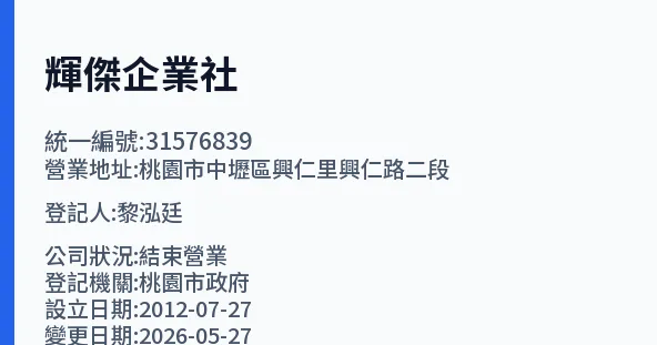 輝傑企業社的照片-統編 31576839(桃園市) 公司登記資料與營業項目詳細圖表