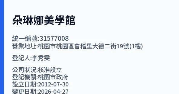 朵琳娜美學館的照片-統編 31577008(桃園市) 公司登記資料與營業項目詳細圖表