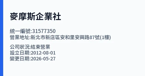 麥摩斯企業社的照片-統編 31577350(新北市) 公司登記資料與營業項目詳細圖表