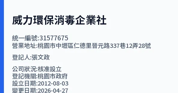 威力環保消毒企業社的照片-統編 31577675(桃園市) 公司登記資料與營業項目詳細圖表