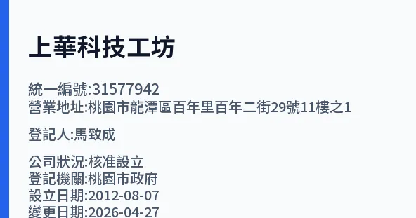 上華科技工坊的照片-統編 31577942(桃園市) 公司登記資料與營業項目詳細圖表