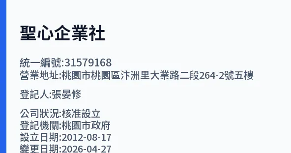 聖心企業社的照片-統編 31579168(桃園市) 公司登記資料與營業項目詳細圖表