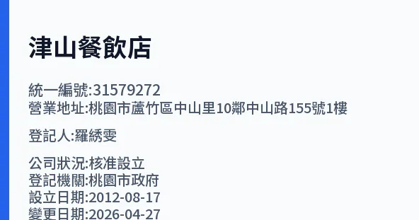 津山餐飲店的照片-統編 31579272(桃園市) 公司登記資料與營業項目詳細圖表
