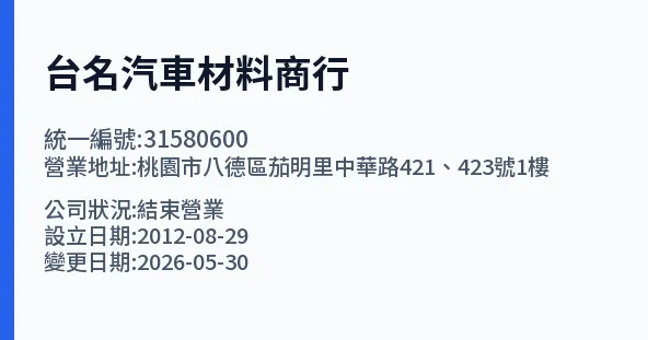 台名汽車材料商行的照片-統編 31580600(桃園市) 公司登記資料與營業項目詳細圖表