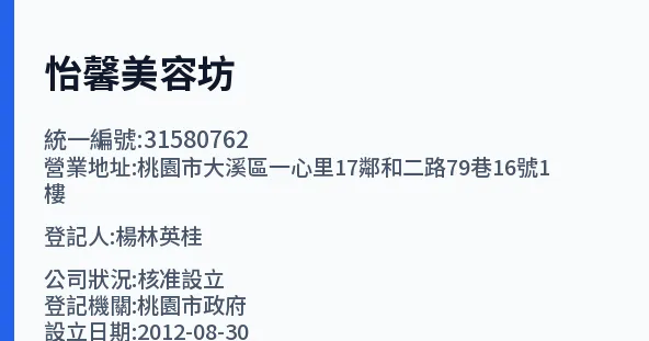 怡馨美容坊的照片-統編 31580762(桃園市) 公司登記資料與營業項目詳細圖表