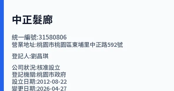 中正髮廊的照片-統編 31580806(桃園市) 公司登記資料與營業項目詳細圖表