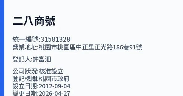二八商號的照片-統編 31581328(桃園市) 公司登記資料與營業項目詳細圖表