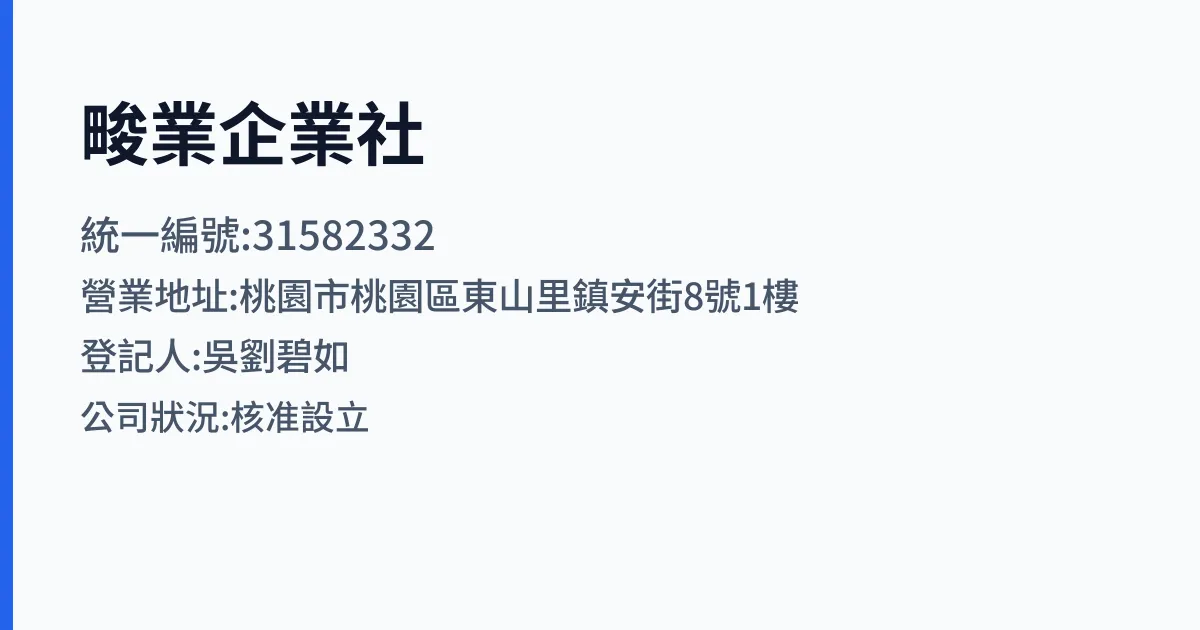 畯業企業社 - 統編 31582332(桃園市) 公司登記資料與營業項目詳細圖表