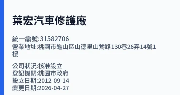 葉宏汽車修護廠的照片-統編 31582706(桃園市) 公司登記資料與營業項目詳細圖表