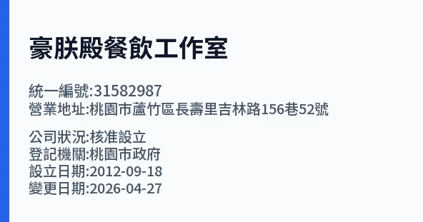 豪朕殿餐飲工作室的照片-統編 31582987(桃園市) 公司登記資料與營業項目詳細圖表