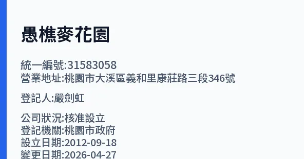 愚樵麥花園的照片-統編 31583058(桃園市) 公司登記資料與營業項目詳細圖表