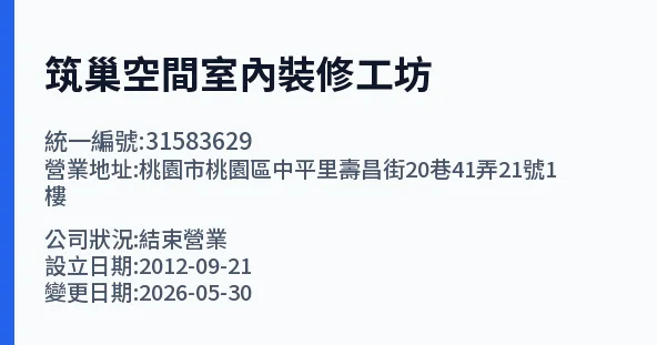 筑巢空間室內裝修工坊的照片-統編 31583629(桃園市) 公司登記資料與營業項目詳細圖表