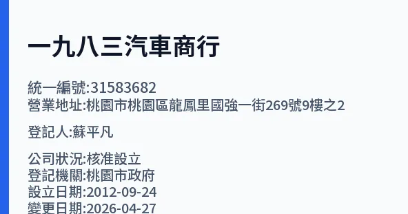 一九八三汽車商行的照片-統編 31583682(桃園市) 公司登記資料與營業項目詳細圖表