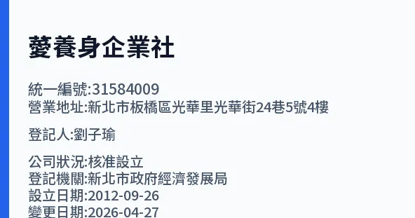 薆養身企業社的照片-統編 31584009(新北市) 公司登記資料與營業項目詳細圖表