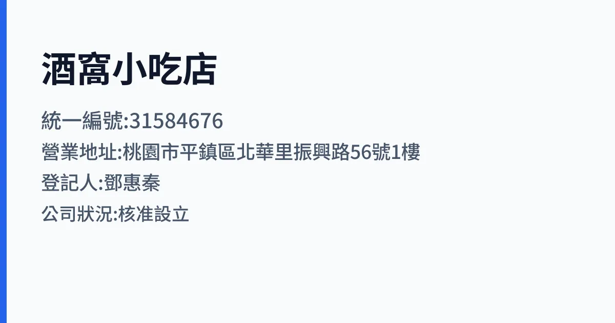 酒窩小吃店 - 統編 31584676(桃園市) 公司登記資料與營業項目詳細圖表