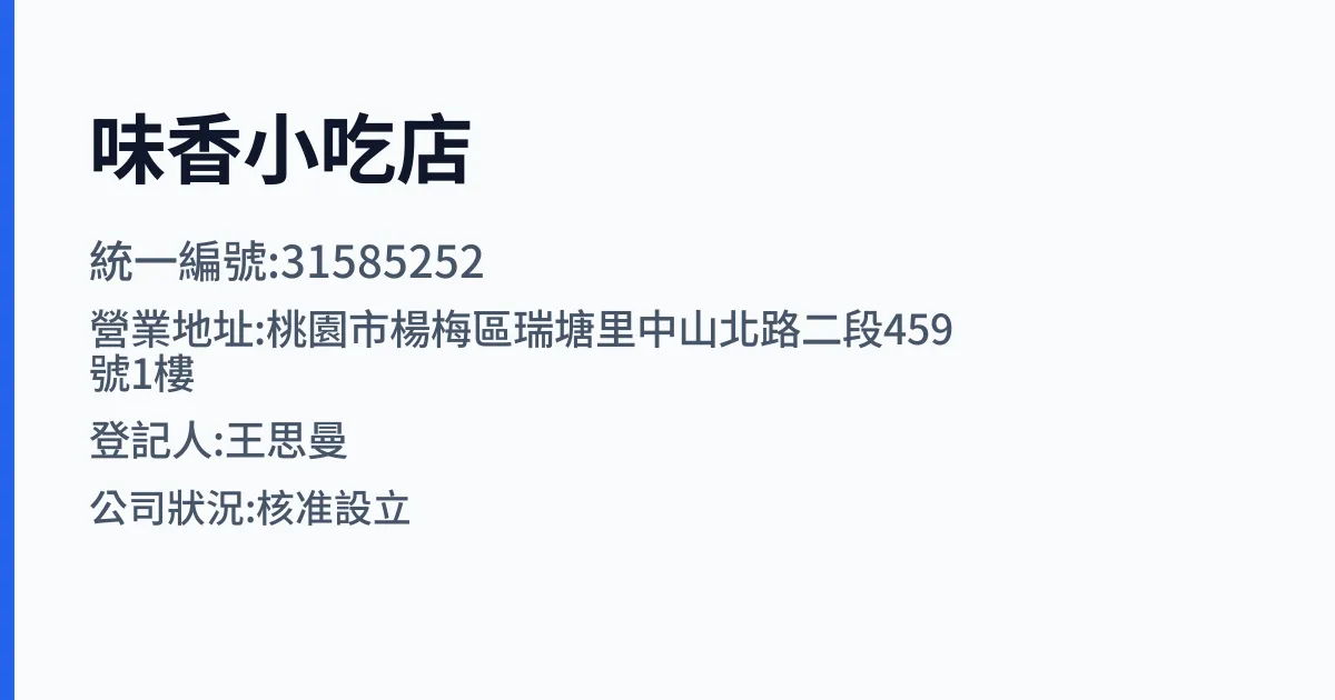 味香小吃店 - 統編 31585252(桃園市) 公司登記資料與營業項目詳細圖表