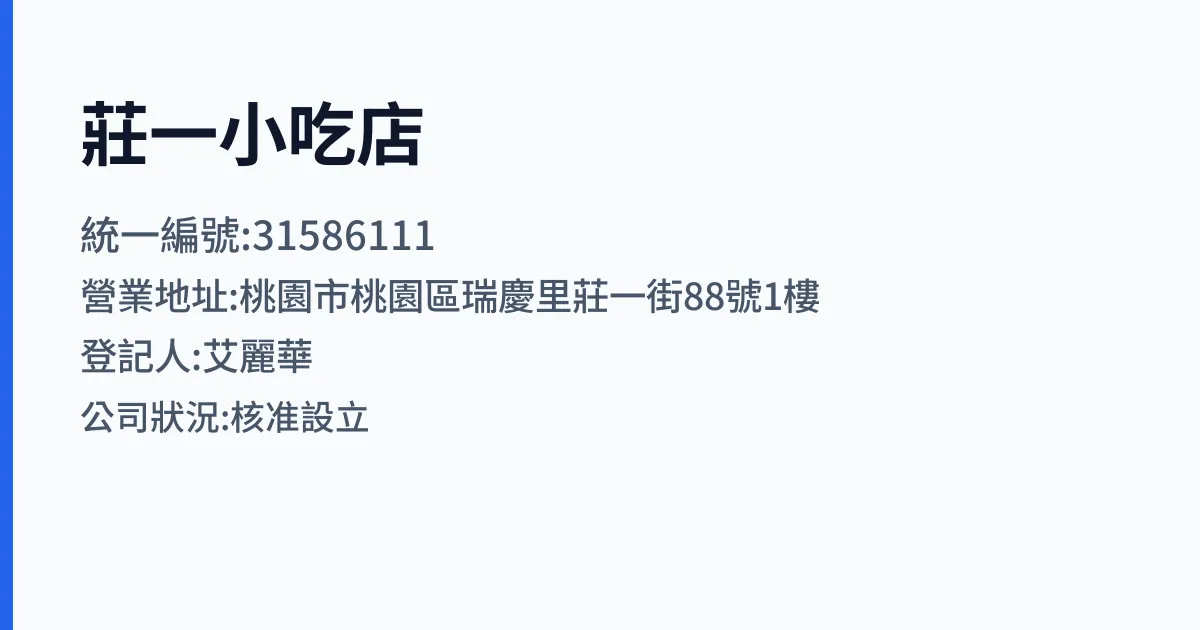 莊一小吃店 - 統編 31586111(桃園市) 公司登記資料與營業項目詳細圖表