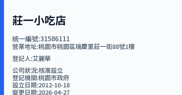 莊一小吃店的照片-統編 31586111(桃園市) 公司登記資料與營業項目詳細圖表