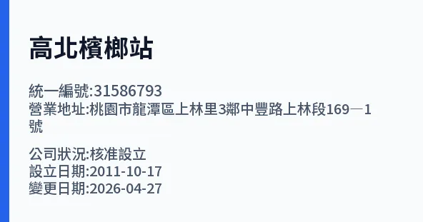 高北檳榔站的照片-統編 31586793(桃園市) 公司登記資料與營業項目詳細圖表