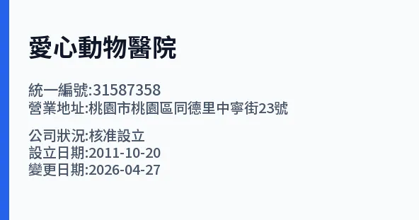 愛心動物醫院的照片-統編 31587358(桃園市) 公司登記資料與營業項目詳細圖表