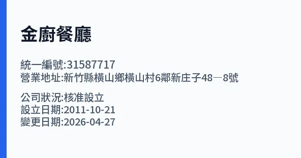 金廚餐廳的照片-統編 31587717(新竹縣) 公司登記資料與營業項目詳細圖表