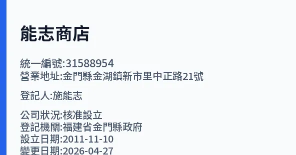 能志商店的照片-統編 31588954(金門縣) 公司登記資料與營業項目詳細圖表