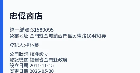 忠偉商店的照片-統編 31589095(金門縣) 公司登記資料與營業項目詳細圖表