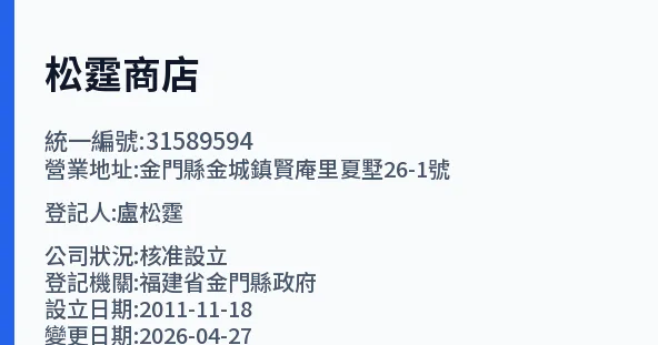 松霆商店的照片-統編 31589594(金門縣) 公司登記資料與營業項目詳細圖表