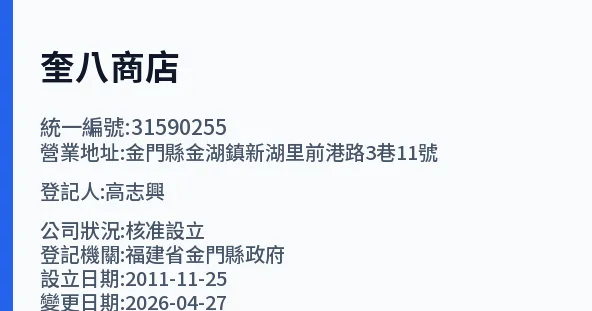 奎八商店的照片-統編 31590255(金門縣) 公司登記資料與營業項目詳細圖表