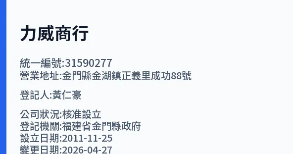 力威商行的照片-統編 31590277(金門縣) 公司登記資料與營業項目詳細圖表