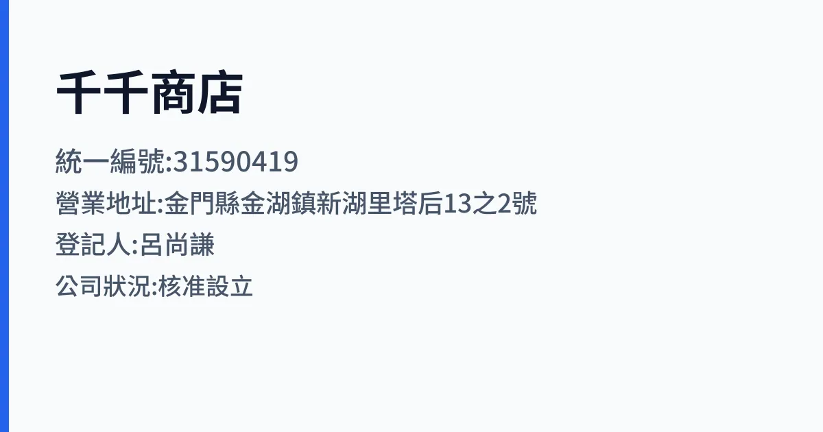 千千商店 - 統編 31590419(金門縣) 公司登記資料與營業項目詳細圖表