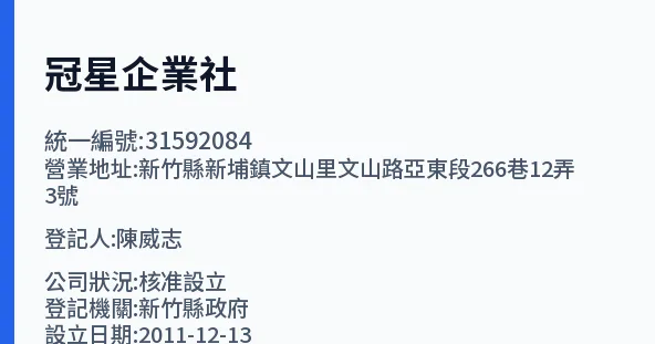 冠星企業社的照片-統編 31592084(新竹縣) 公司登記資料與營業項目詳細圖表