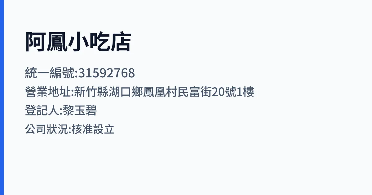 阿鳳小吃店 - 統編 31592768(新竹縣) 公司登記資料與營業項目詳細圖表